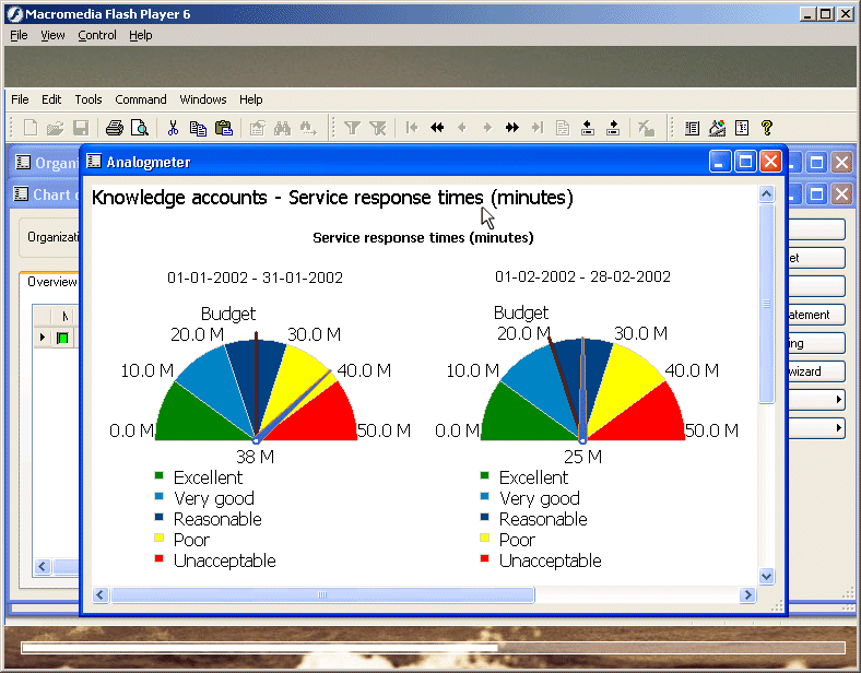 Balanced Scoreboard Demo | mibuso.com